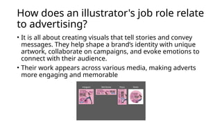 media job roles within the advertising industry 1.pptx