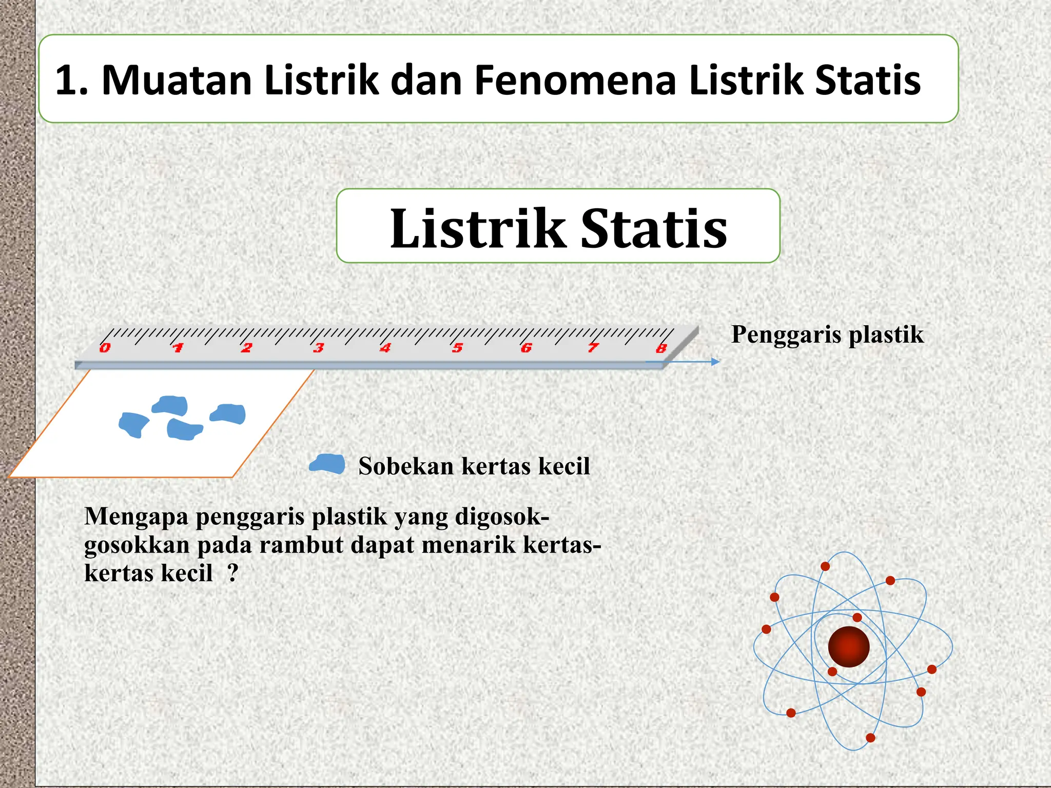 teorema listrik arus ac dan arus dc beserta tegangan ac dan tegangan dc ...
