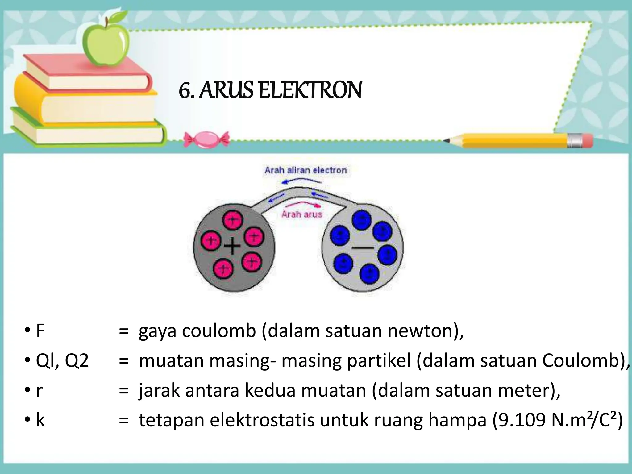 teorema listrik arus ac dan arus dc beserta tegangan ac dan tegangan dc ...