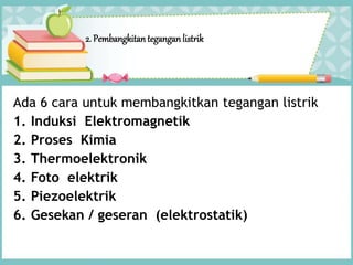 teorema listrik arus ac dan arus dc beserta tegangan ac dan tegangan dc ...