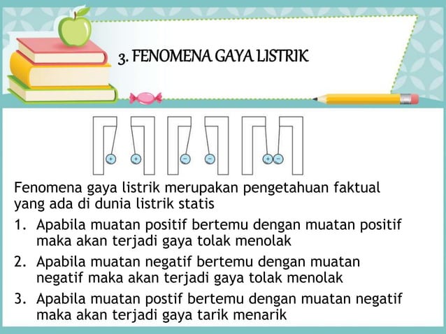 teorema listrik arus ac dan arus dc beserta tegangan ac dan tegangan dc ...