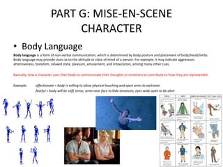 Media key terms mise en scene | PPTX