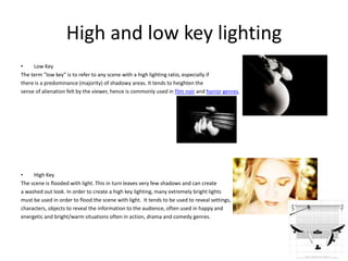 Media key terms mise en scene | PPT