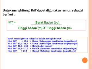 MEDIA KIE GIZI REMAJA.pptx