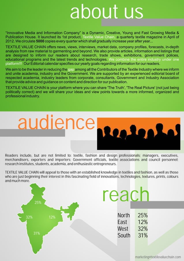 MEDIA KIT OF TEXTILE VALUE CHAIN MAGAZINE | PDF