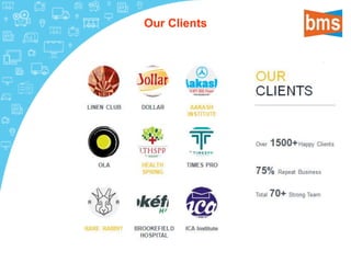 Media kit : Mall Branding in India | PPTX