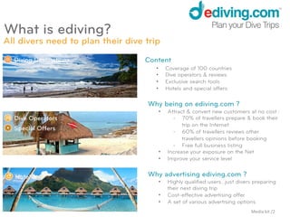 Media Kit 2013 Ediving.com