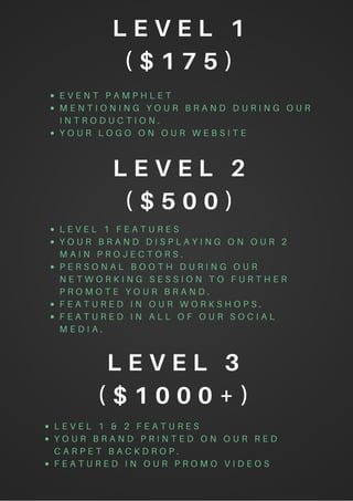 Media Kit Film Con Hollywood | PDF | Fan Conventions | Events