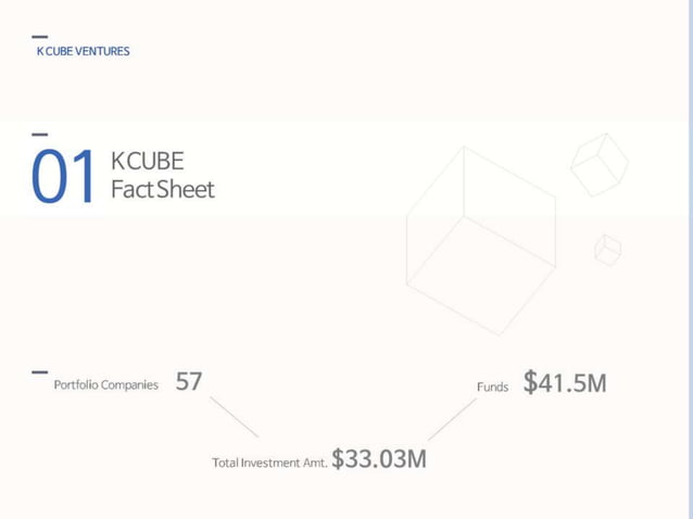 Media kit k_cubeventures_media_eng1511_png | PPT