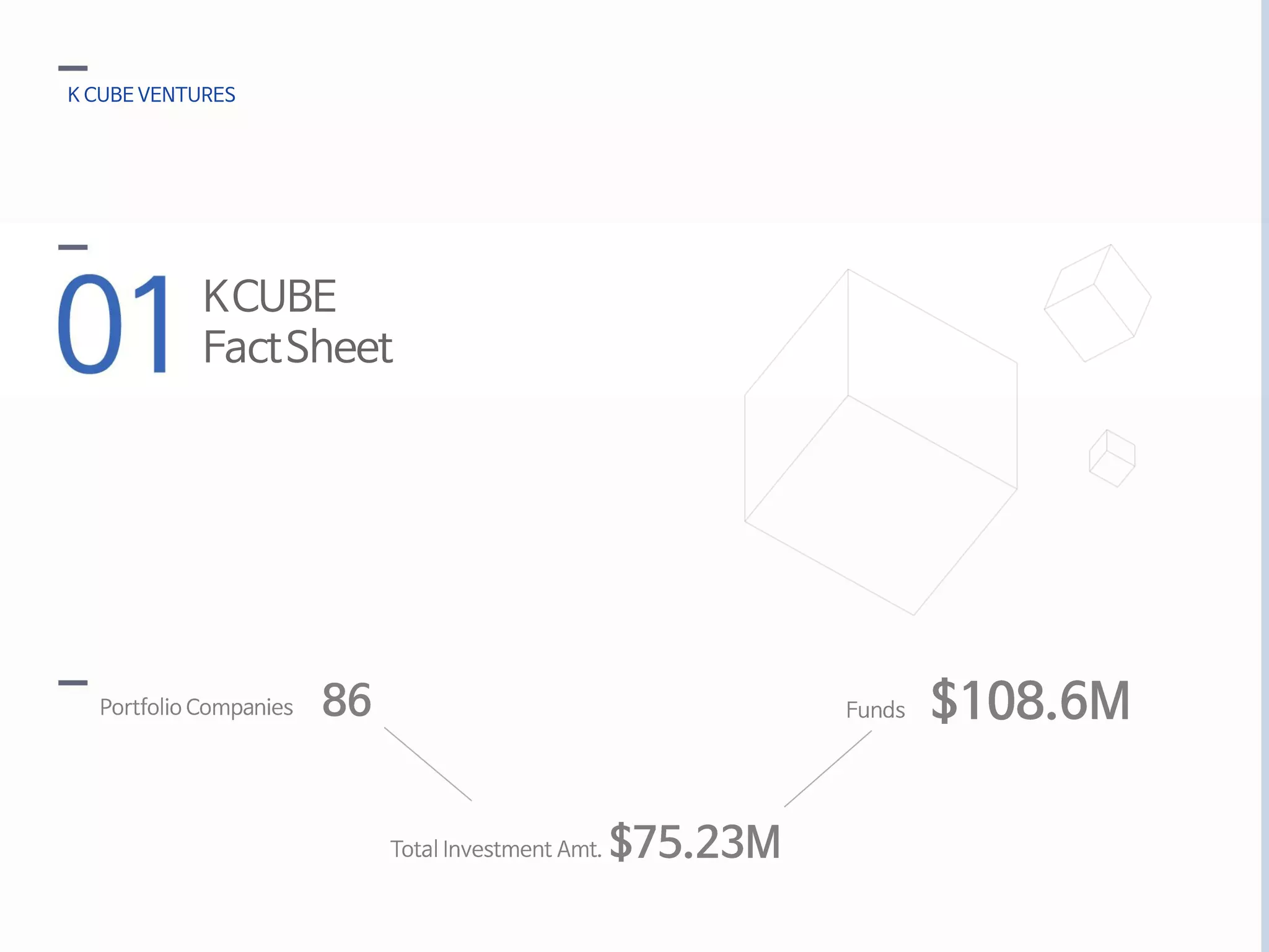 Media kit k_cubeventures_media_eng1704 | PPT