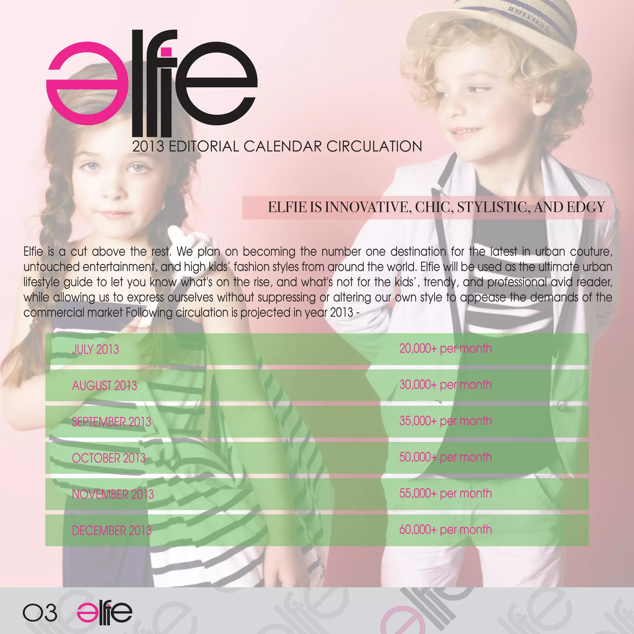 Media kit of elfie | PDF