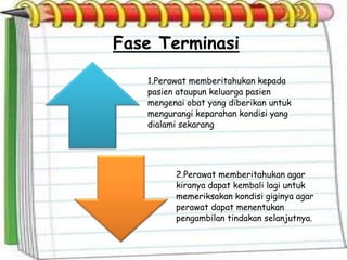 Komunikasi Terapeutik | PPTX