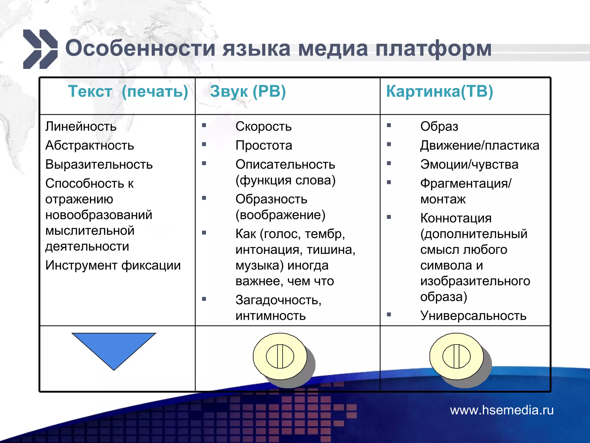 New Media Language | PPT