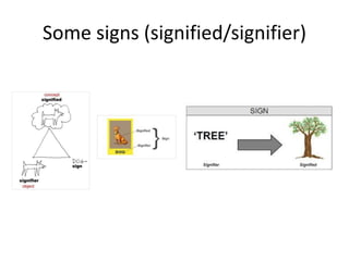 Media language | PPT