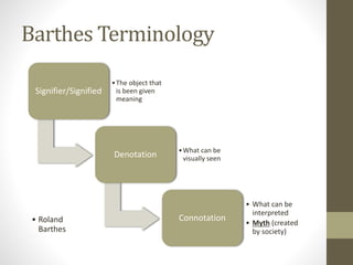 Media language | PPT