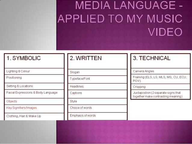 Media language with examples from my music video