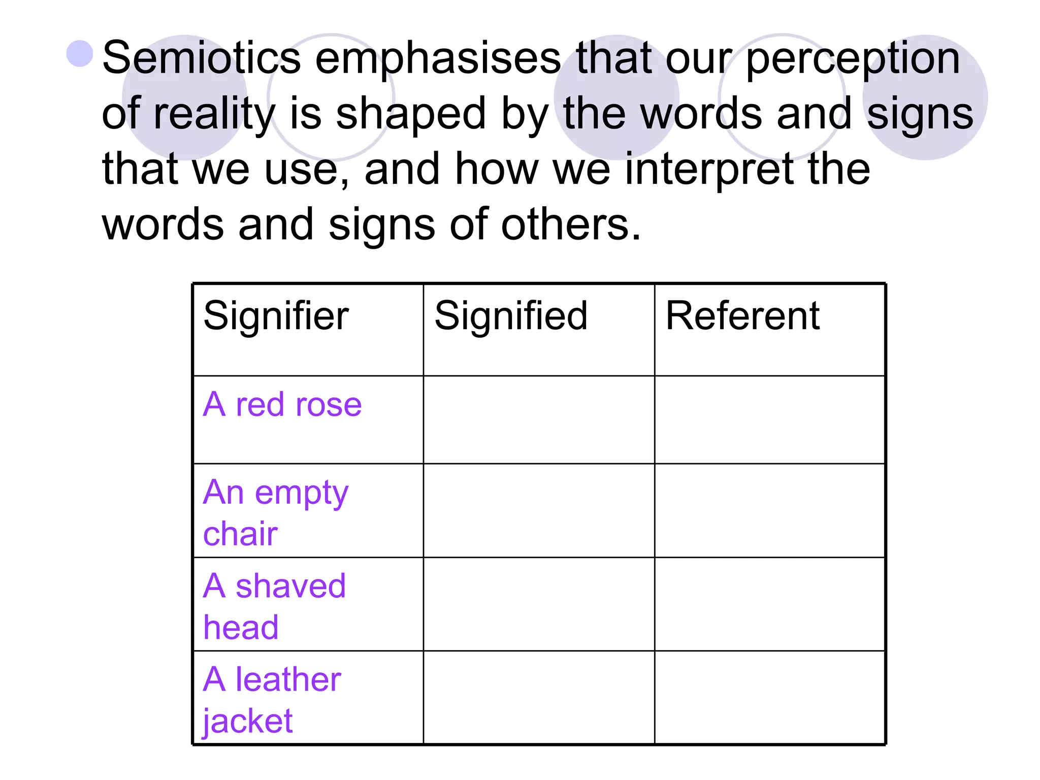 Media language semiotics lesson 2 & 3 | PPT