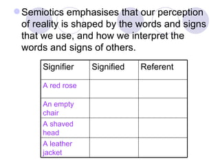 Media language semiotics lesson 2 & 3 | PPT