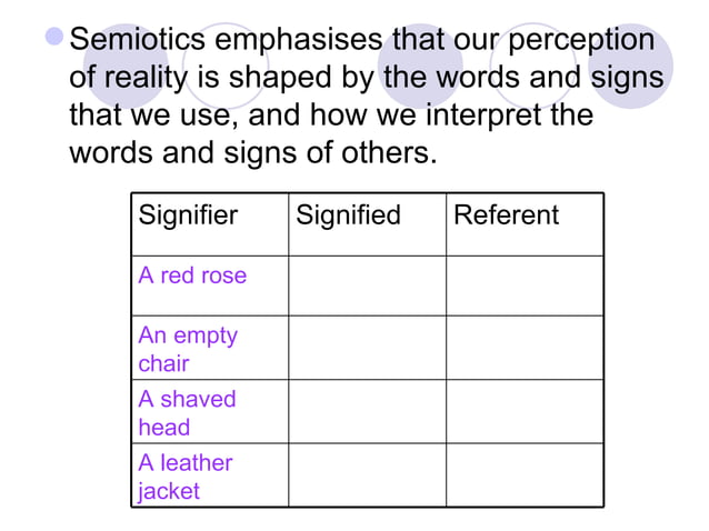Media language semiotics lesson 2 & 3 | PPT