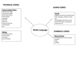 Media language sheet | PPT