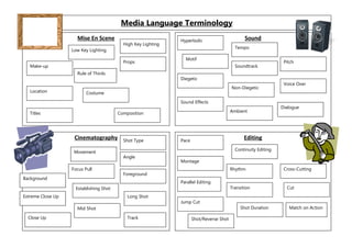 Media language terminology | PPT
