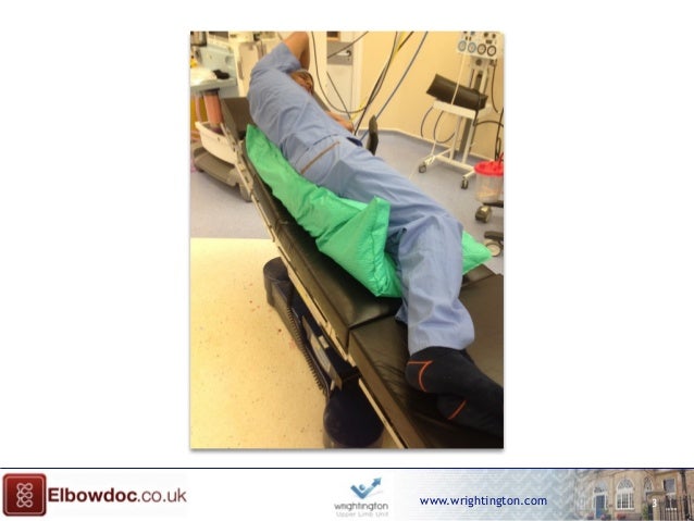 Medial Approaches Elbow