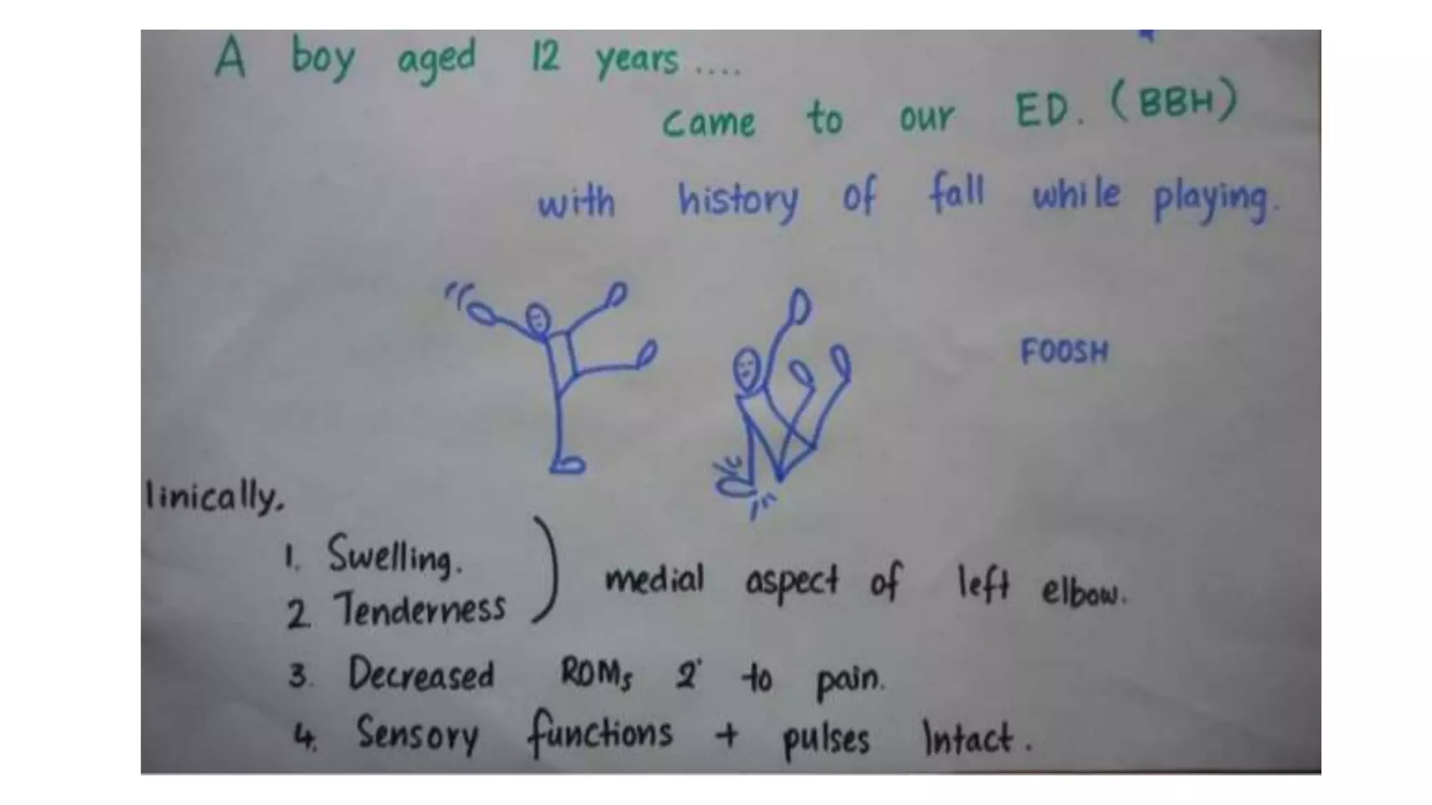 MEDIAL EPICONDYLE VASU.pptx