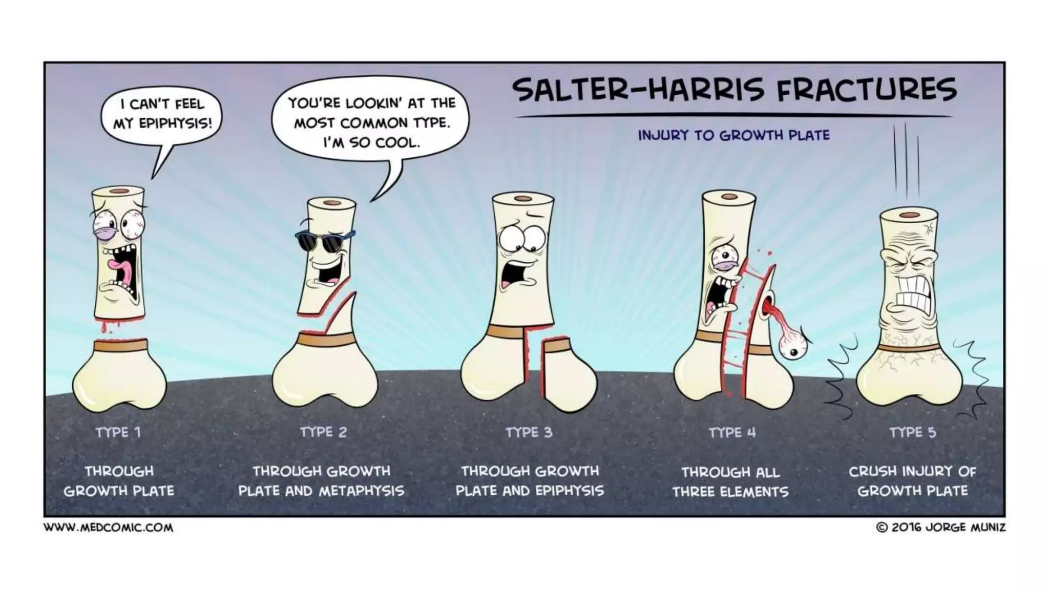 MEDIAL EPICONDYLE VASU.pptx
