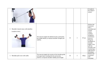 Medial Epicondylitis conditioning and rehab | DOCX