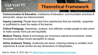 Media literacy | PPTX