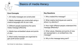 Media literacy | PPTX