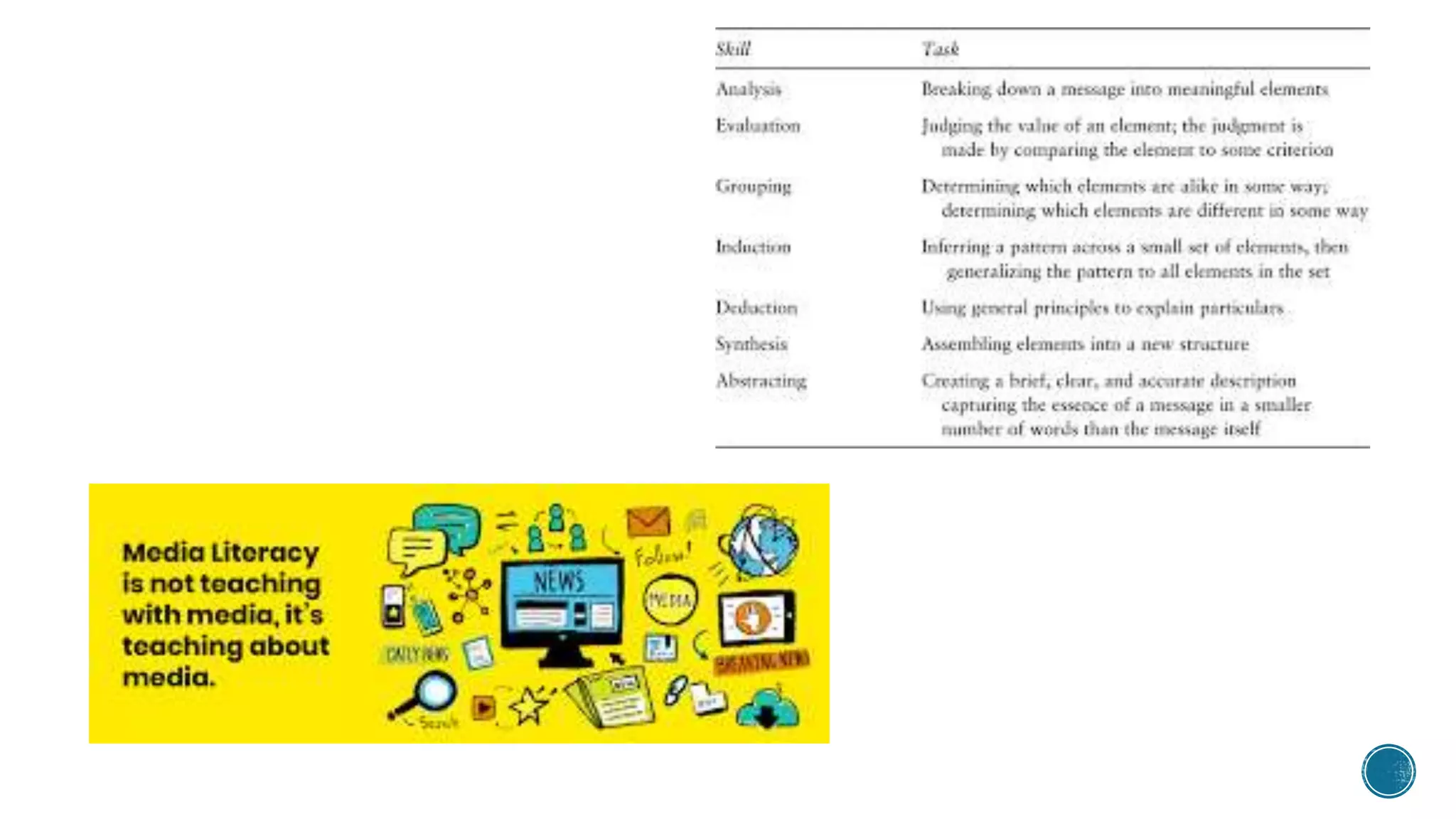 Media literacy : Introduction to Mass Communication | PPTX
