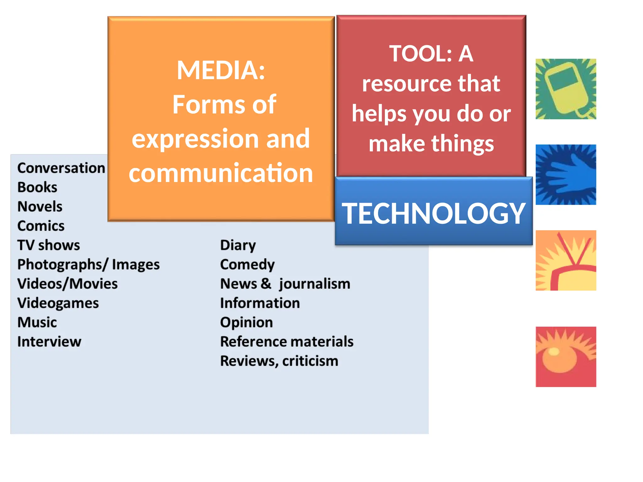 media literacy final1111111111111111.ppt