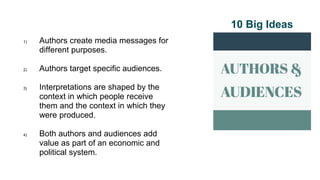 Media Literacy in Action, Chapter 1 | PPTX