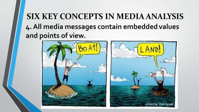 Media Literacy Key Concepts In Media Analyzing Formative Assessment.pptx