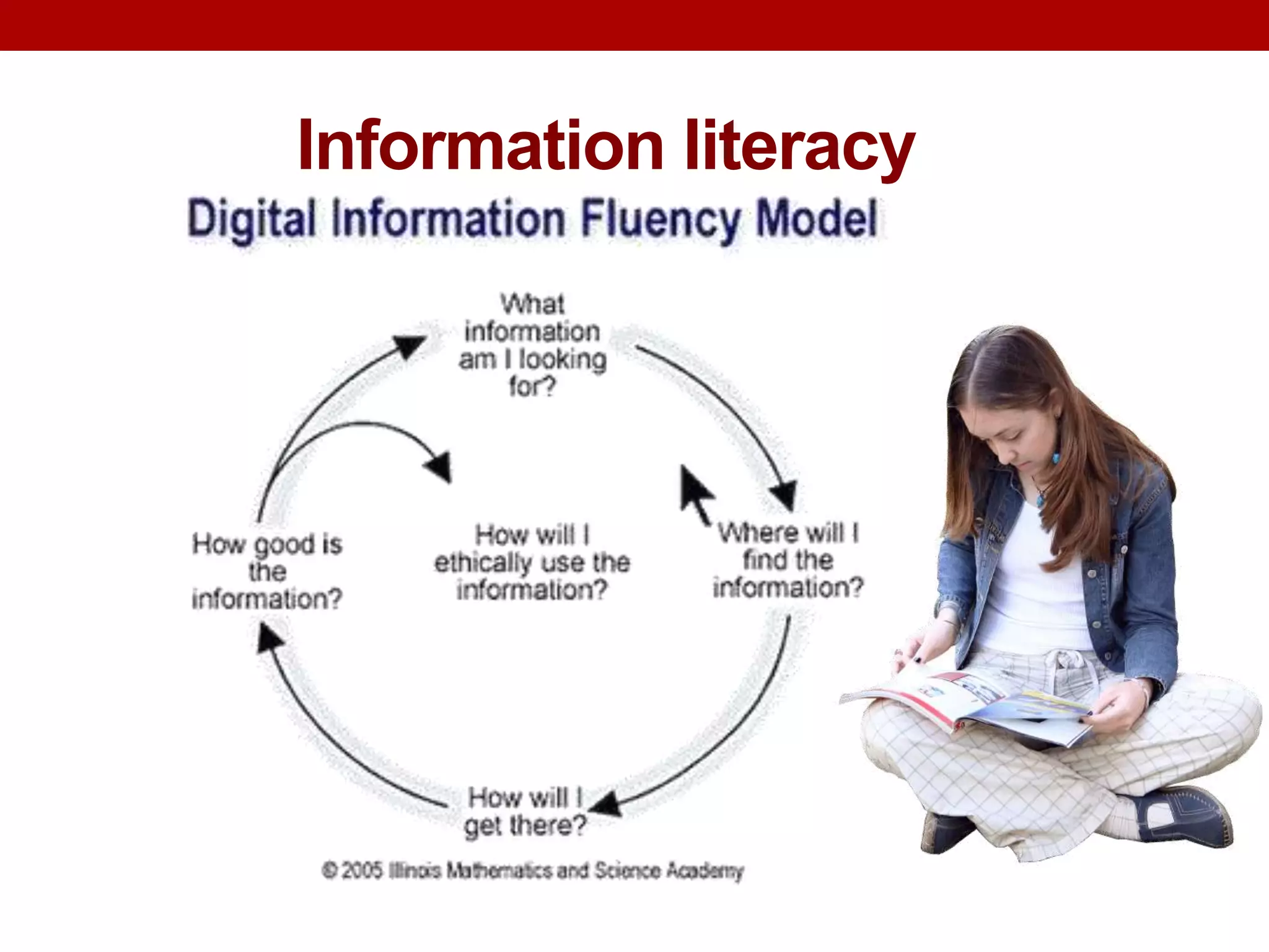 media literacy lesson.ppt | Internet for Beginners | Internet