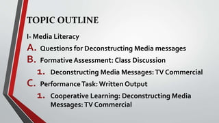 media literacy part 3 performance task deconstructng media messages.pdf