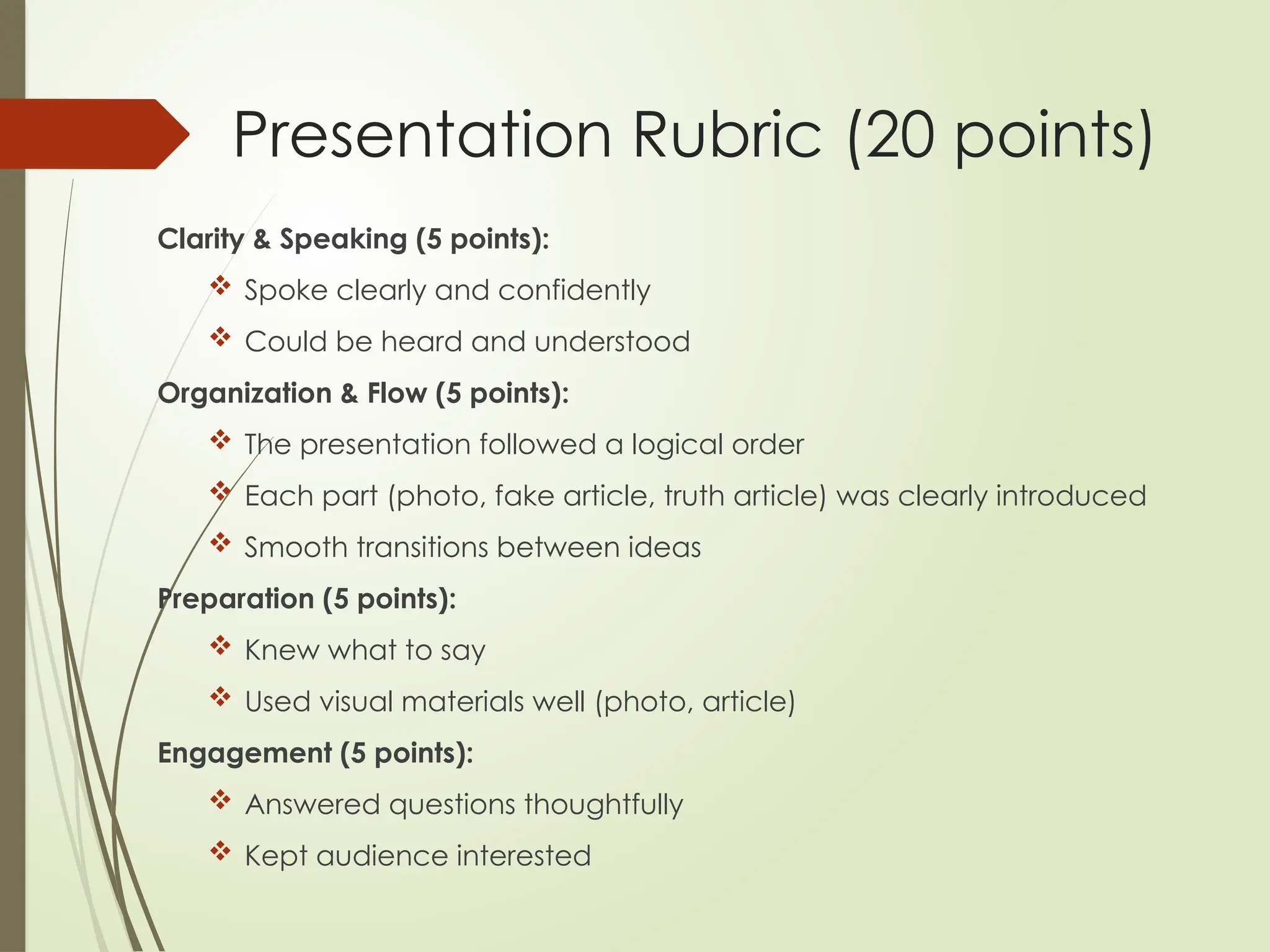 Media Literacy Project - Instructions and Rubric.pptx