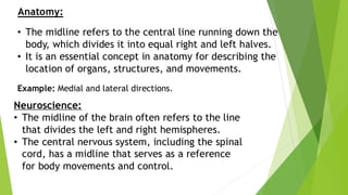 ANATOMICAL LINES. (medial and midline) | PDF