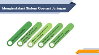 teknik dan jaringan komputer materi vlan.pptx