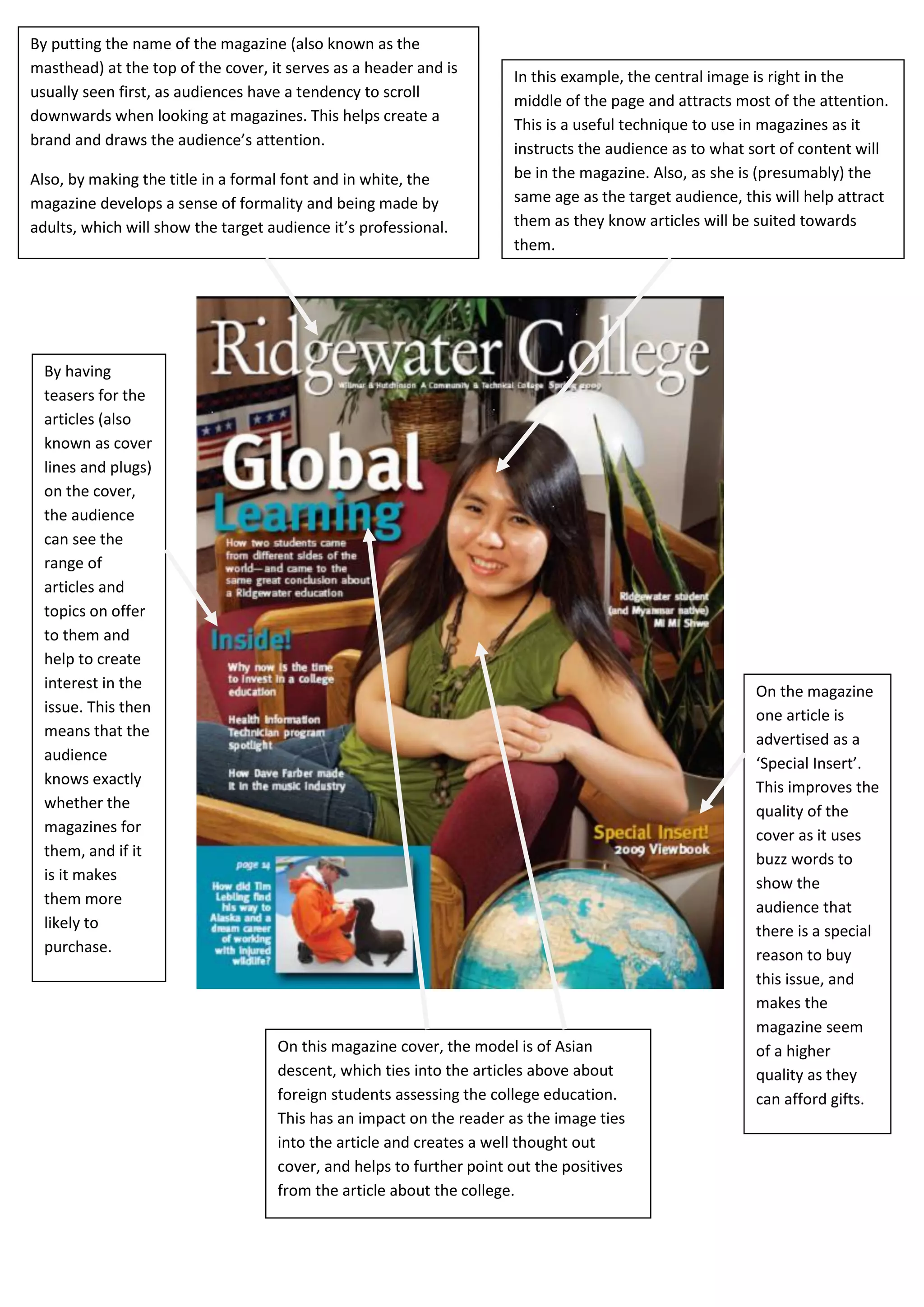 Media magazine analysis cover 2 | PDF