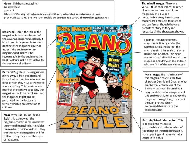 Media magazine cover | PPTX