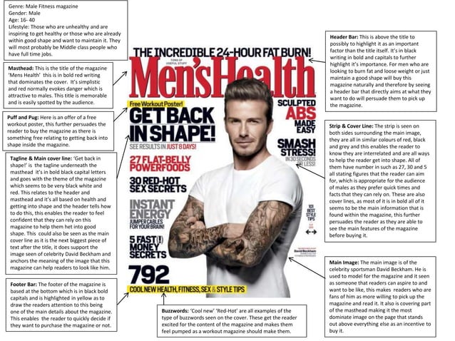 Media magazine cover | PPTX