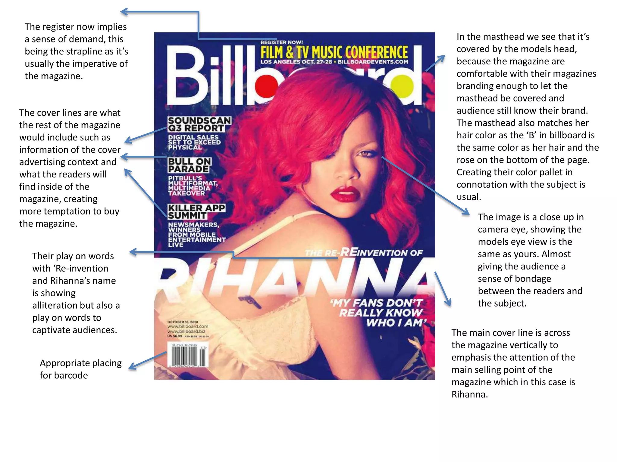 Media magazine covers analysis | PPTX | Music | Entertainment
