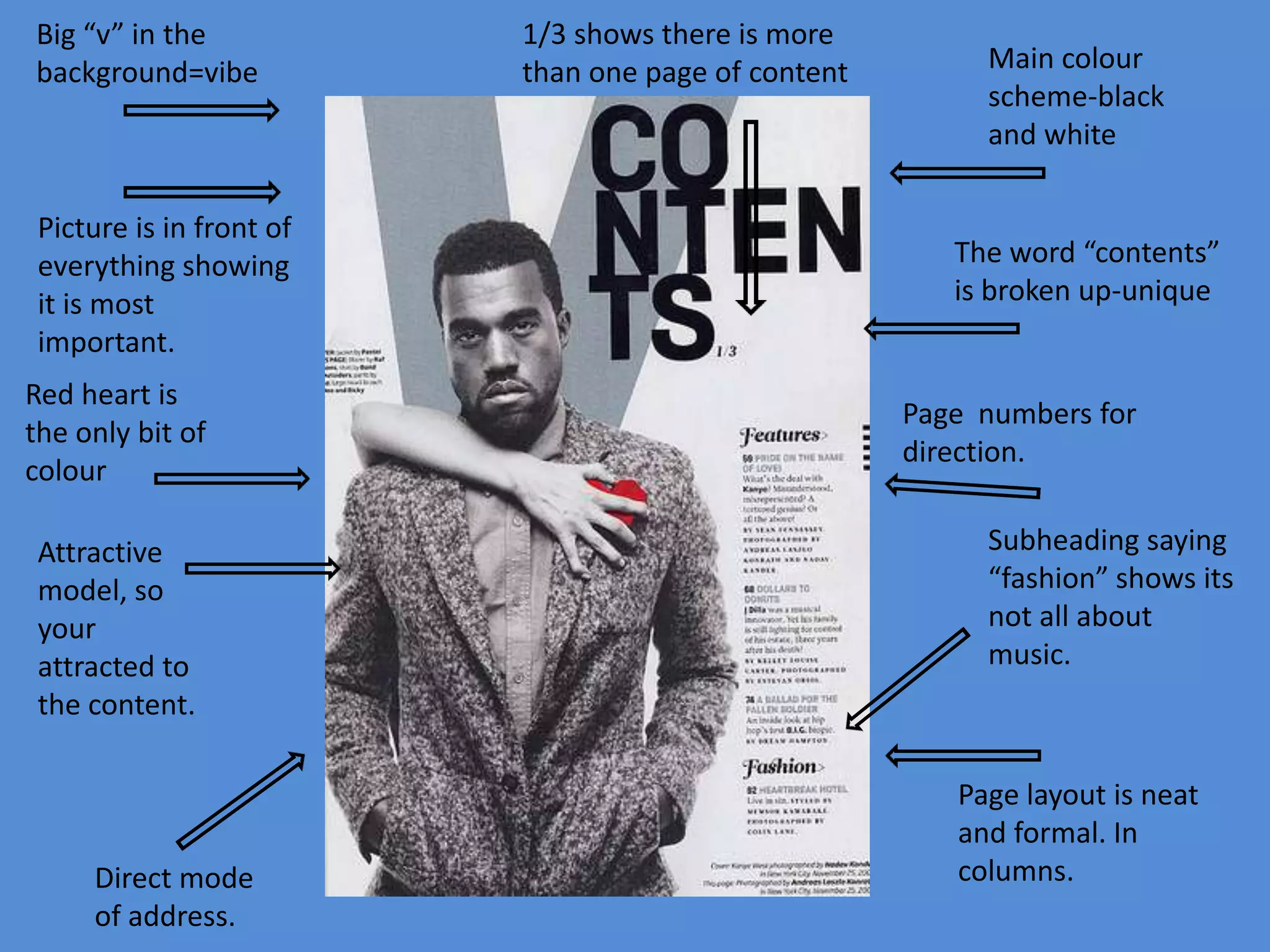 Media magazine codes and conventions | PPT