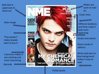 Media magazine codes and conventions | PPT