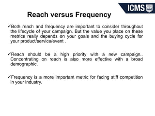 Media Management Lecture-Media Plan W67.pptx