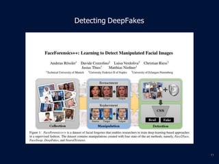 media Manipulation.pptx