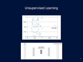 media Manipulation.pptx