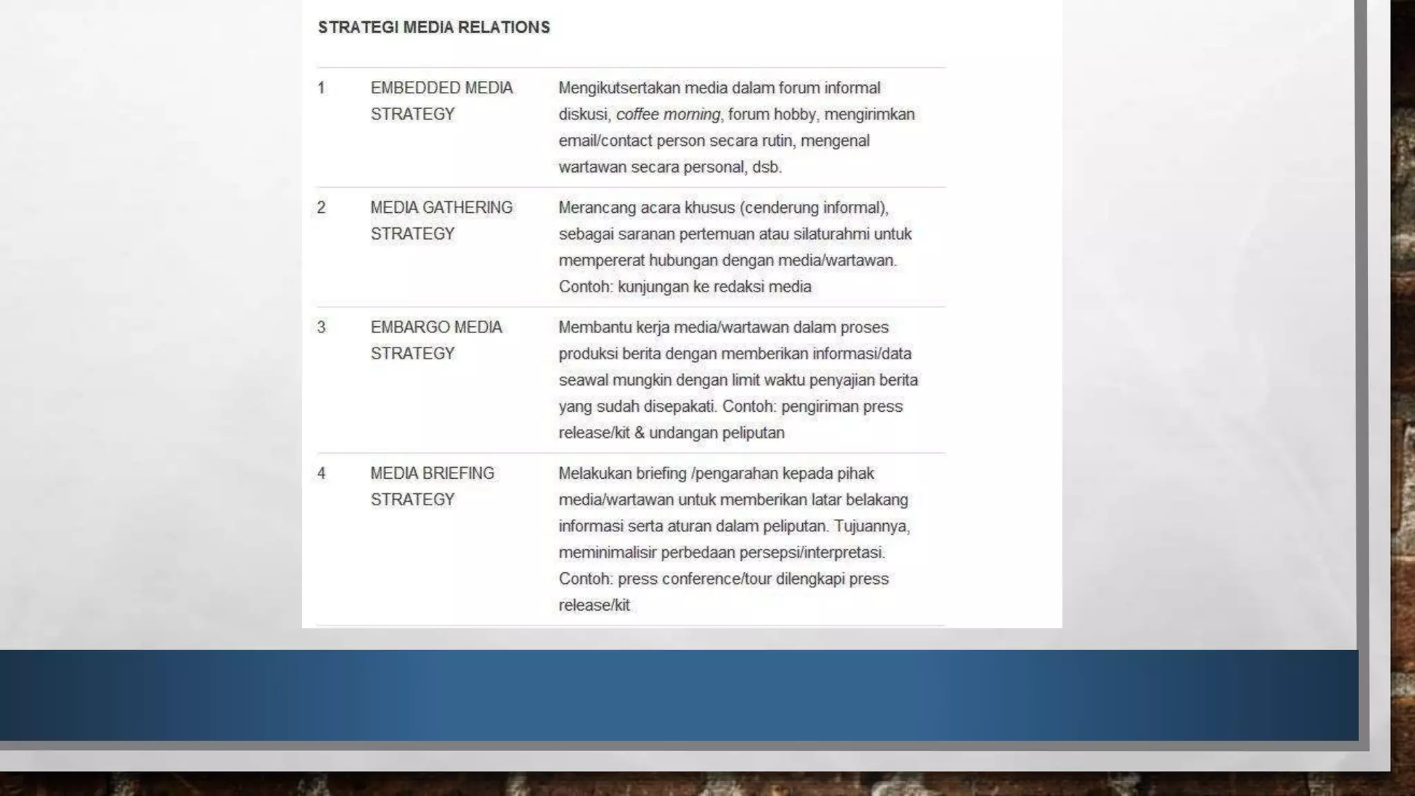 Media Mapping | PPTX